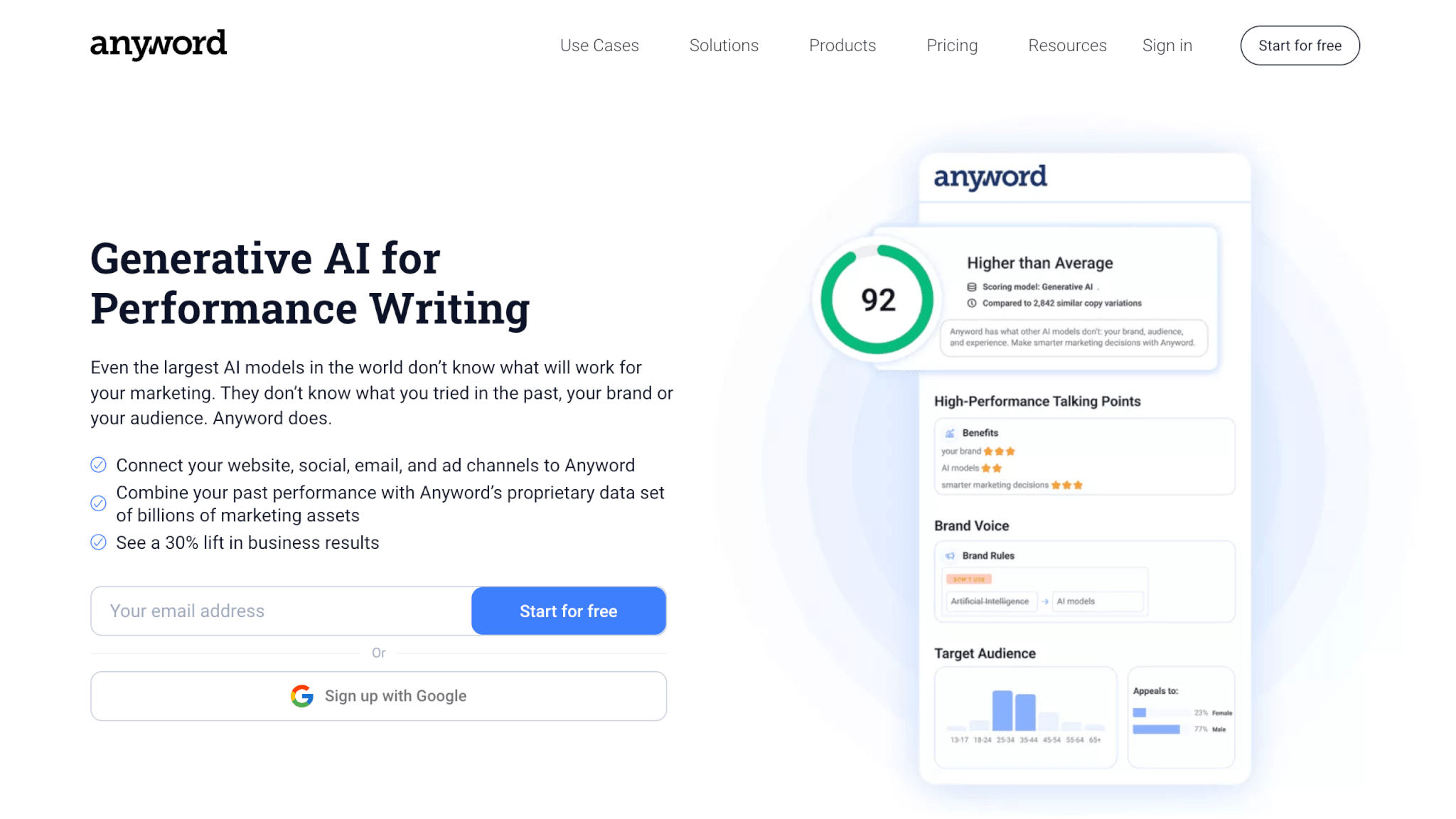 10 Best AI Writing Tools in 2023 - MagickPen Blog